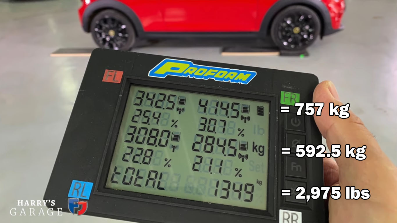 How Much Does Mini Cooper Weigh